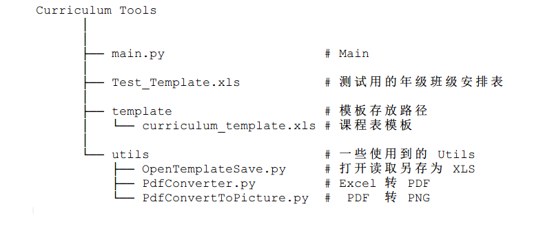 GitHub - wwxiaoqi/Curriculum-Tools